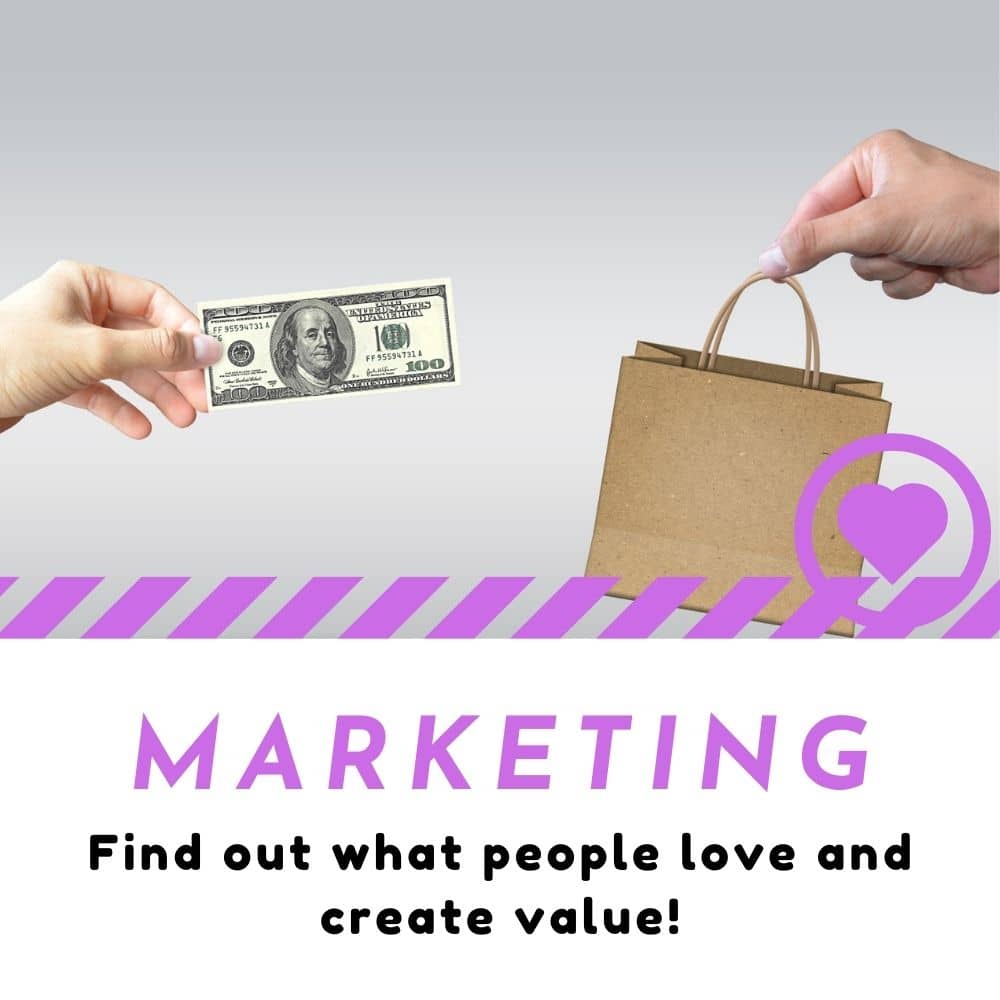 Marketing for Beginners - I MARKETING